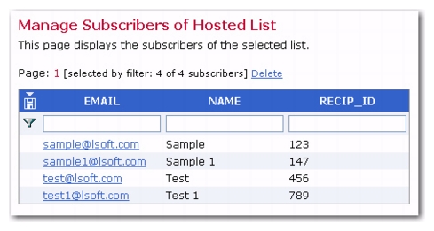 Adding and Maintaining Dataset Members and List Subscribers
